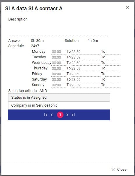 What Is A Service Based SLA SLA Tutorial Servicetonic what-is-a-service-based-sla-sla-tutorial-servicetonic