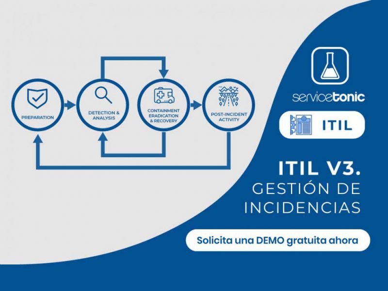 Conceptos y principios ITIL | Las buenas prácticas de ITIL