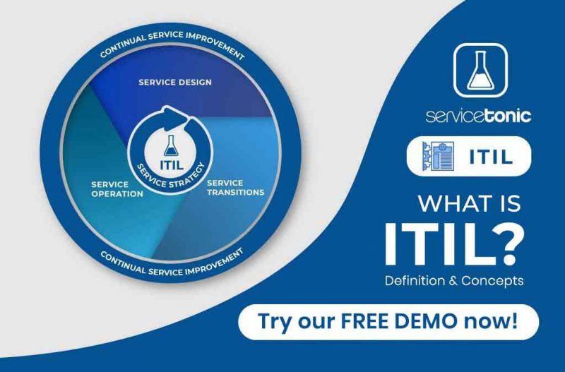 What is ITIL? Concepts and Principles | ServiceTonic