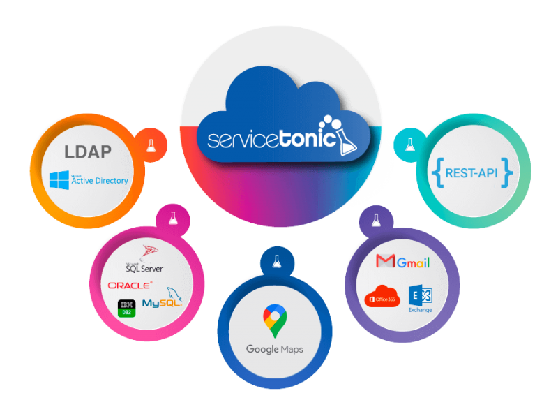 Software de gestión TI (ITSM) alineado con ITIL | ServiceTonic Software de gestión TI (ITSM) alineado con ITIL | ServiceTonic