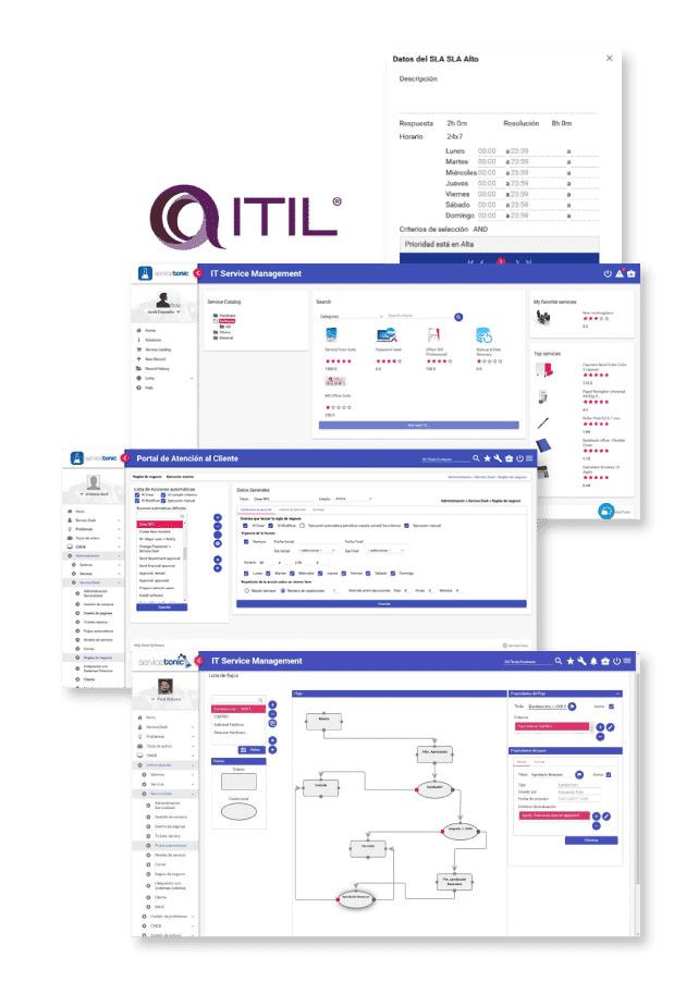 Ticketing Tool | Help Desk Software Solution | ServiceTonic Ticketing Tool | Help Desk Software Solution | ServiceTonic